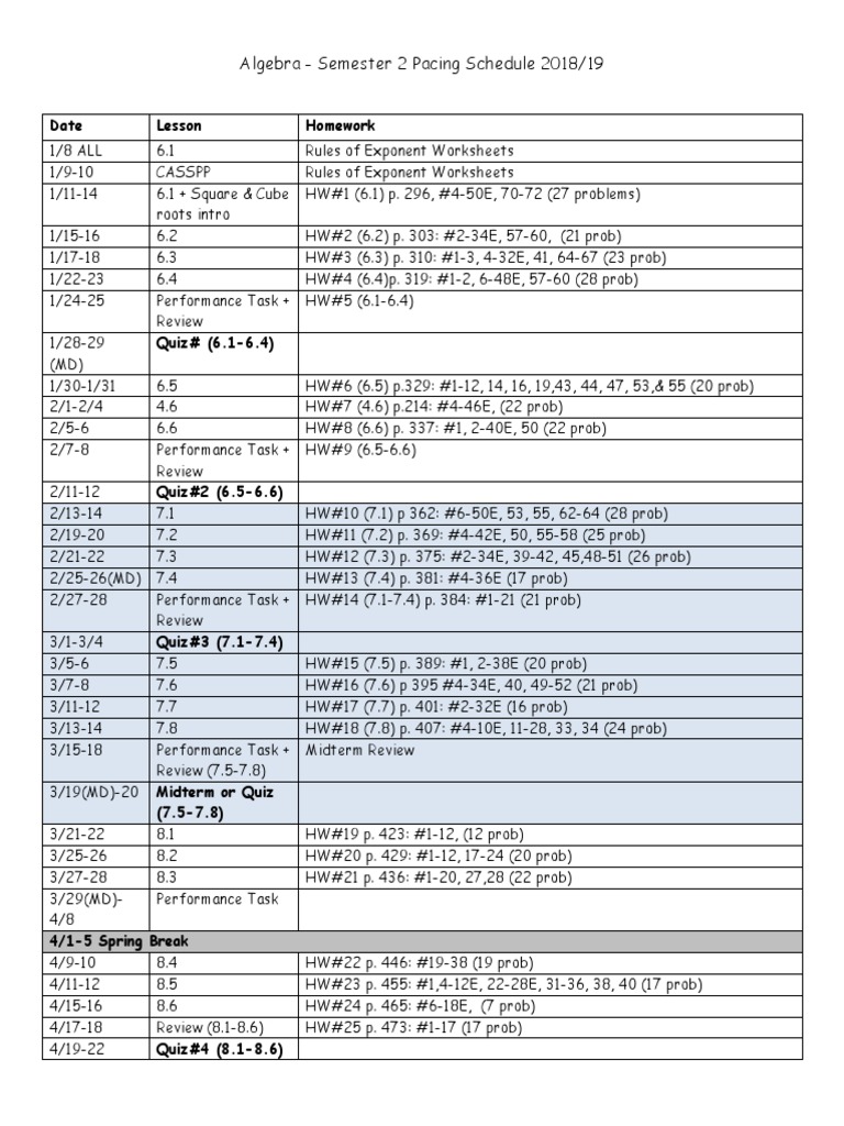 Alg 2018-2019 Pacing Schedule 2 | PDF | Teaching Methods & Materials ...
