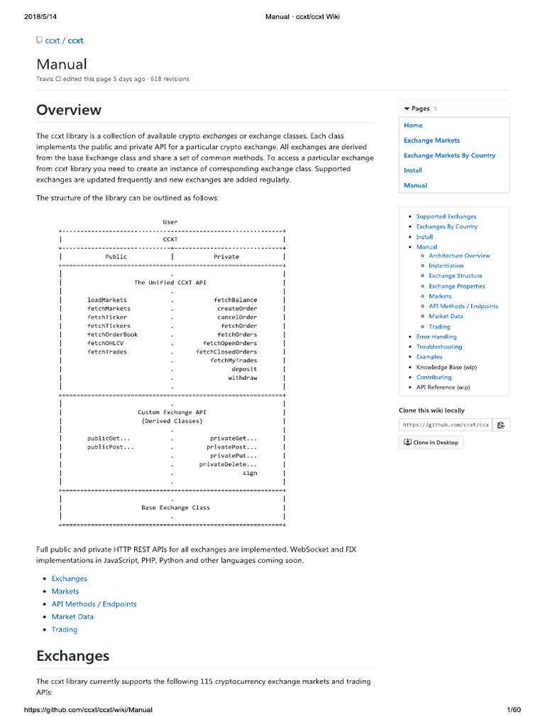 Manual CCXT - CCXT Wiki | PDF