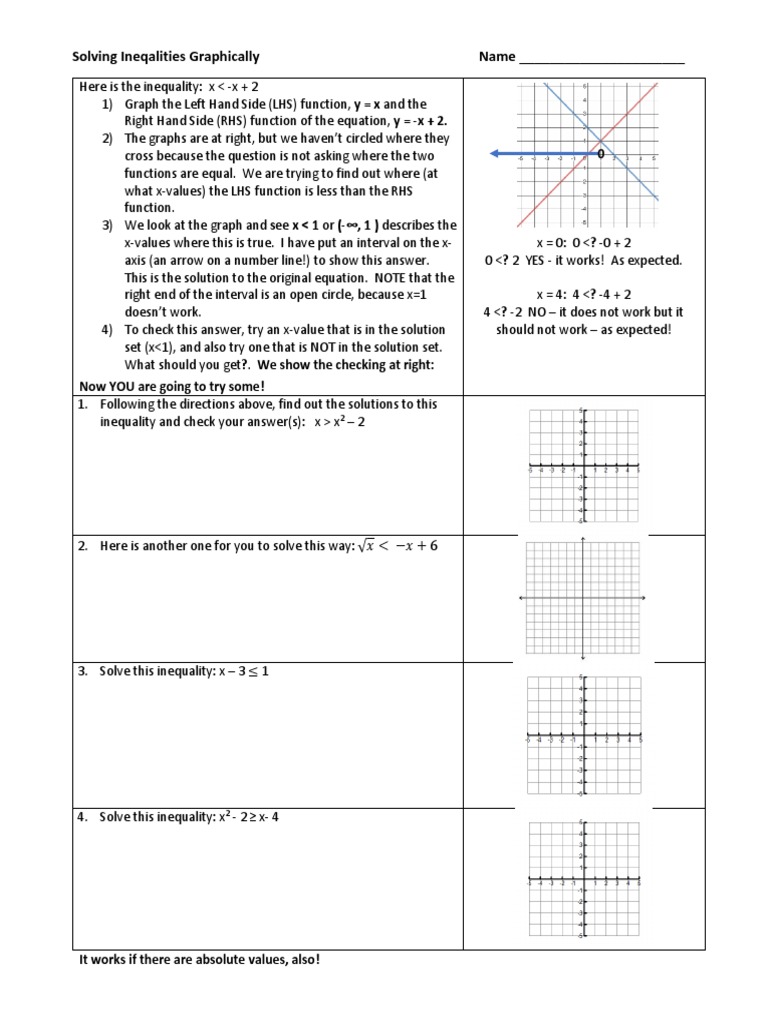 HW - Solving Inequalities Graphically | PDF | Inequality (Mathematics ...