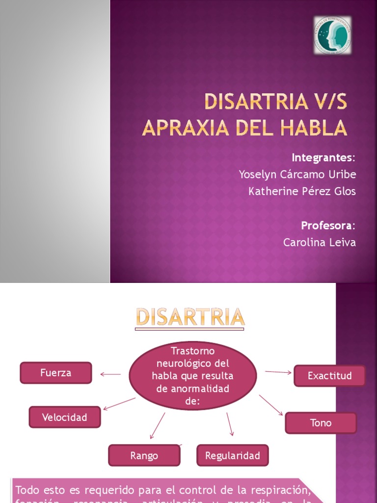 Disartria | PDF | Afasia | Desórdenes neurológicos