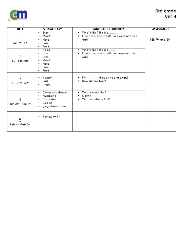First Grade Unit 4: Week Vocabulary Language Structures Assessment | PDF