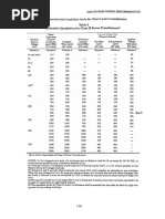 Phase Clearance - IEC 61936-Part 1 | PDF | Insulator (Electricity ...