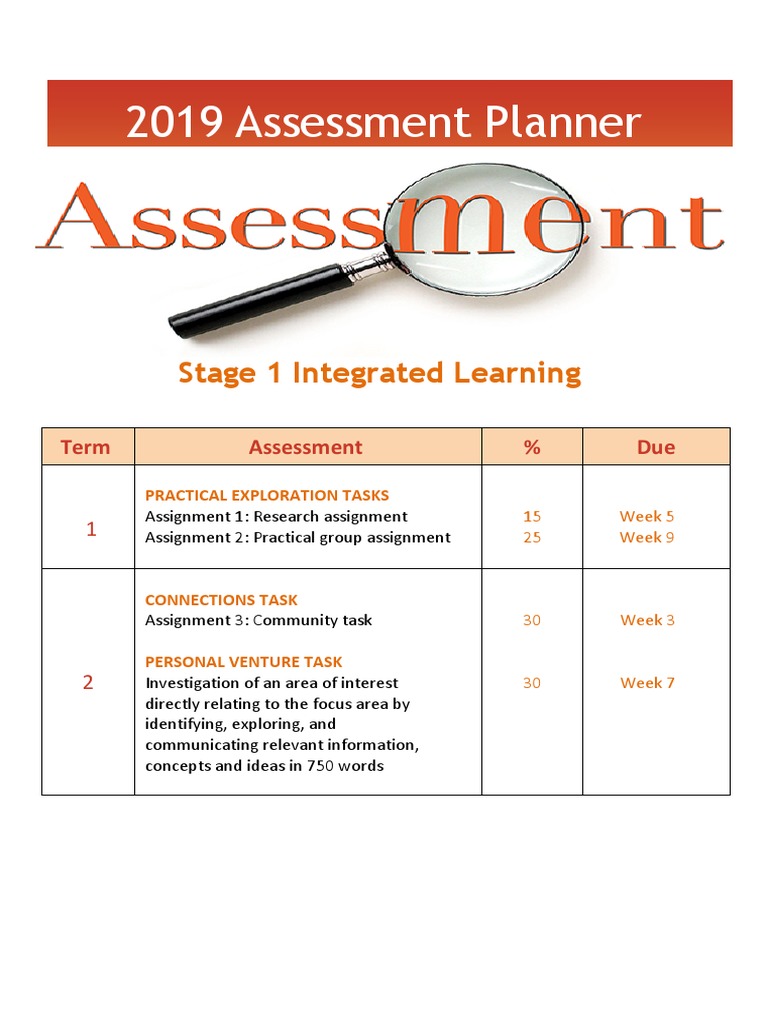 Stage 1 Assessment Planner | PDF