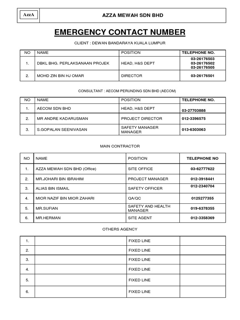 Emergency Contact Number | PDF | Business
