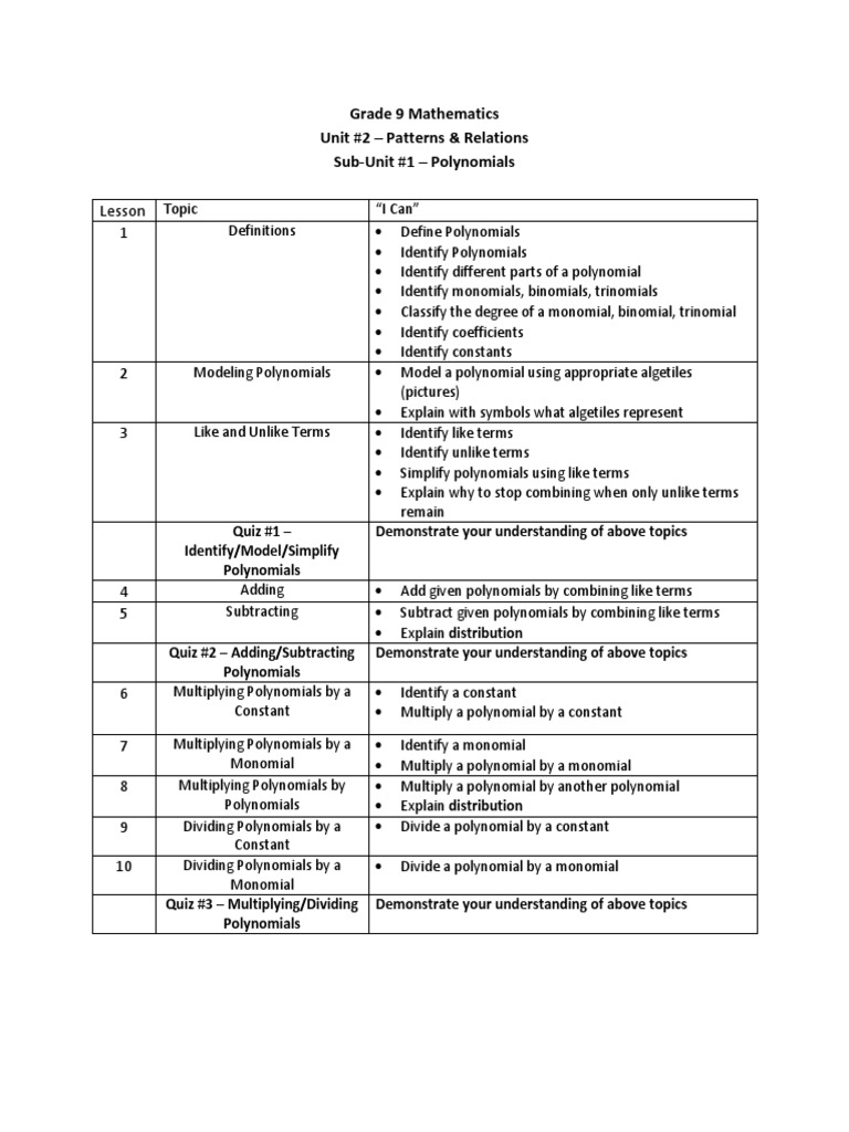 Grade 9 - Unit 5 Notes | PDF | Polynomial | Multiplication