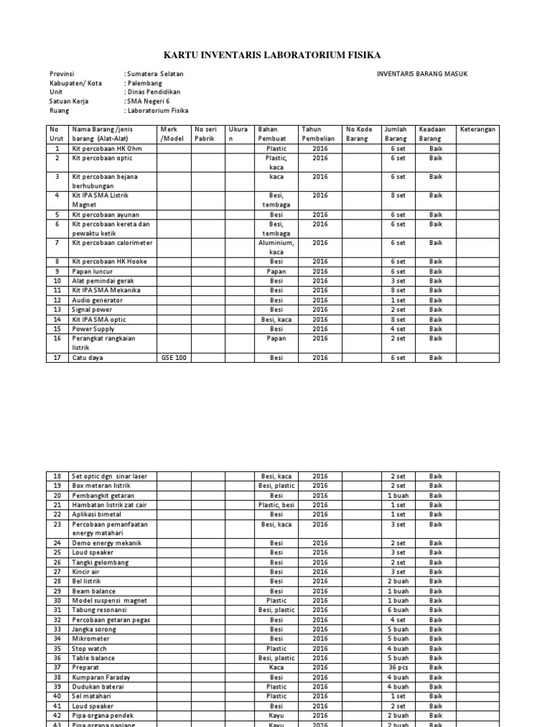 Kartu Inventaris Laboratorium Fisika | PDF