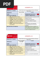 Codigos M | PDF | Corte | Control numerico