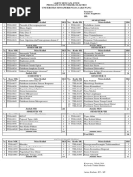 Tabel Transformasi Z | PDF | Sains & Matematika
