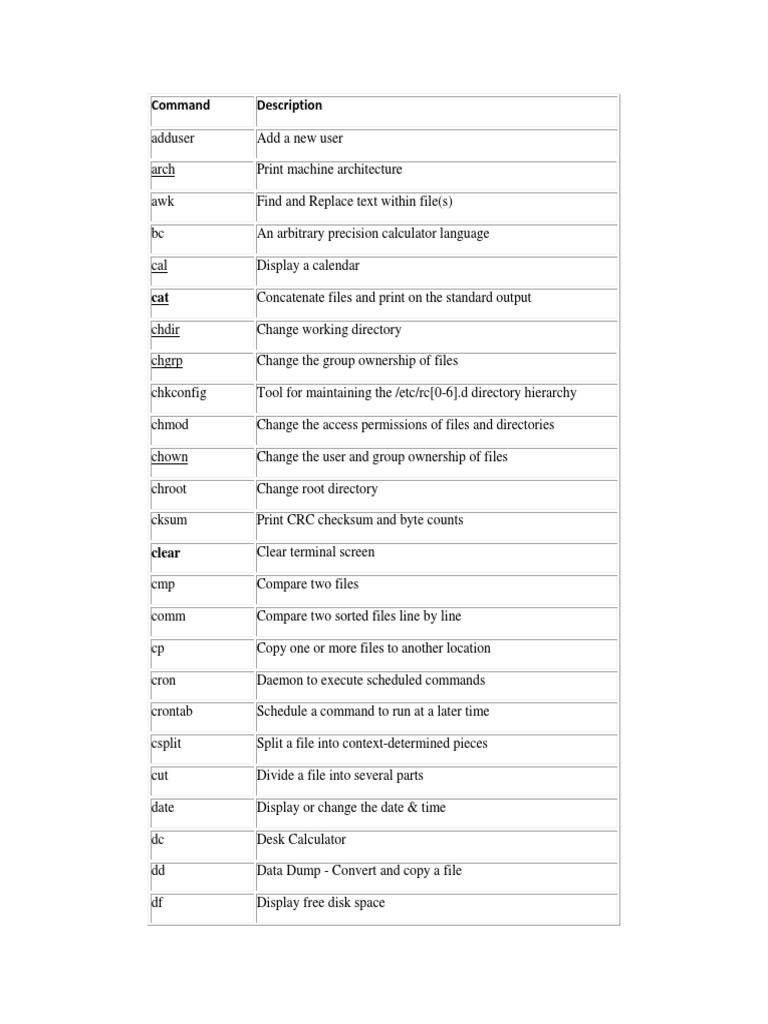 Linux Commands | Download Free PDF | Computer File | Unix