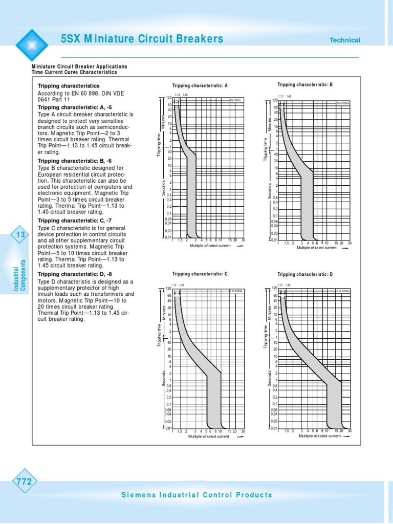 C Curve | PDF | Alternating Current | Force