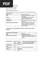 Definición y uso del etograma animal | PDF | Etología | Comportamiento