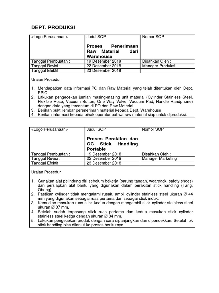 SOP Produksi | PDF