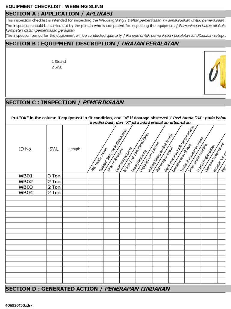 Webbing Sling Inspection Checklist | PDF