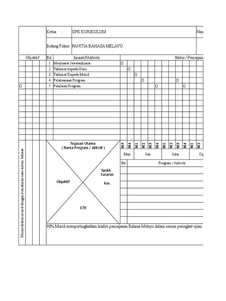 Oppm Panitia BM 2 | PDF