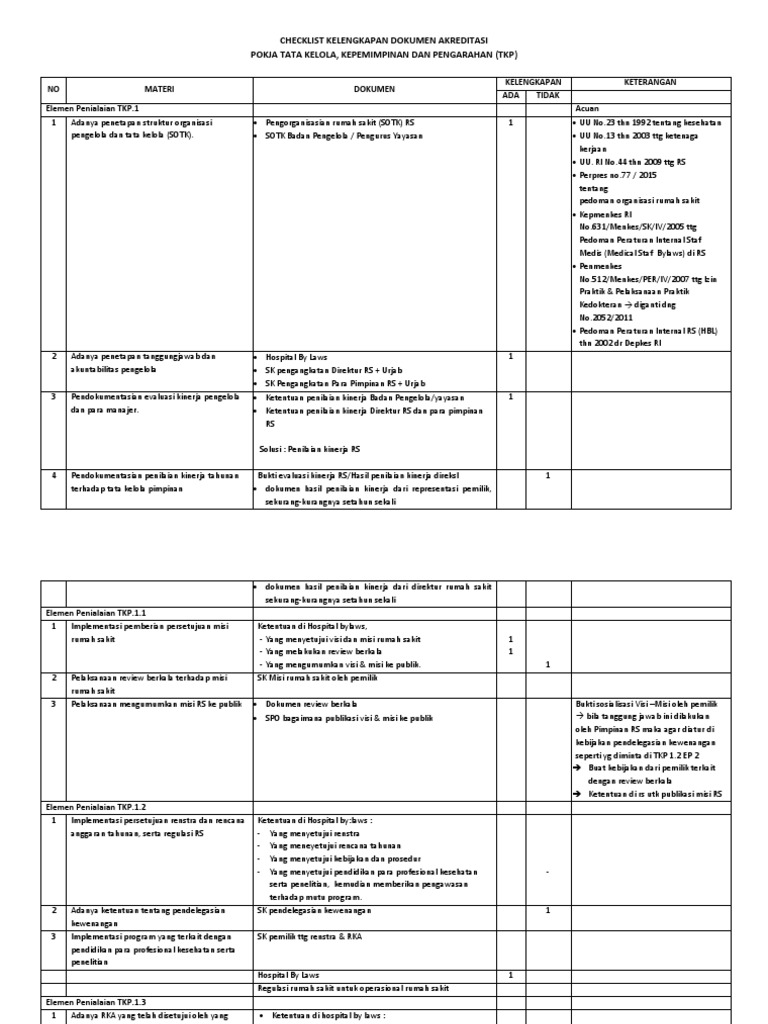 Checklist Pokja TKP | PDF