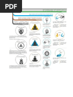 Thesis Case Study Wellness Centers | PDF