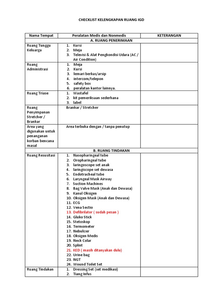 Checklist Ruang IGD | PDF