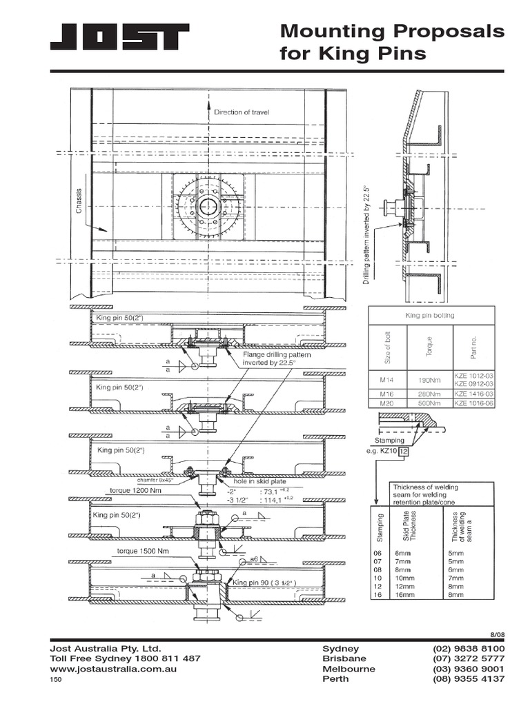 King Pin Mountinginstructions PDF | PDF | Nut (Hardware) | Wear