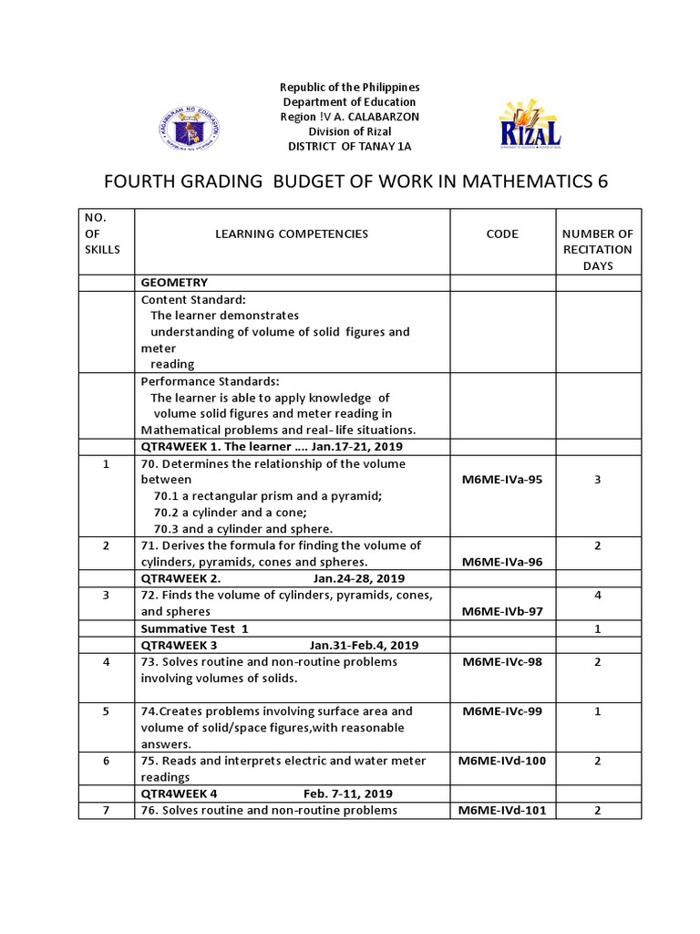 Budget of Work in Mathematics - 4th Grading (May 2016 K-12 Bec ...