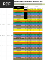 Gambar Sumur Pantau SSB-01 | PDF