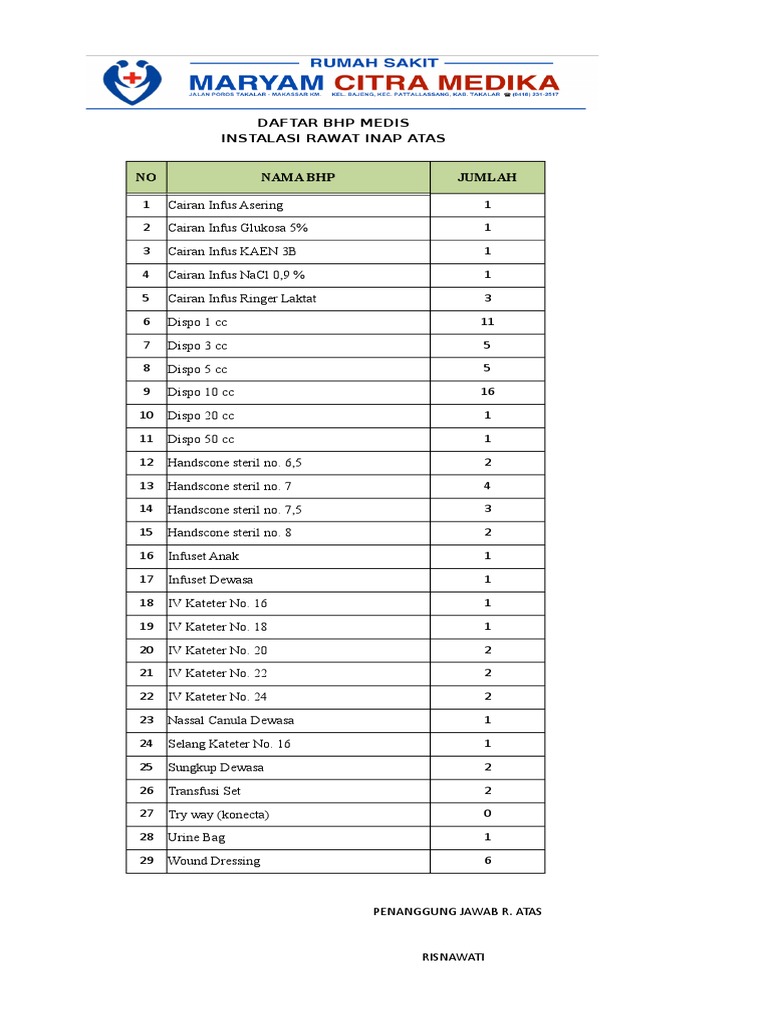 List BHP Medis | PDF