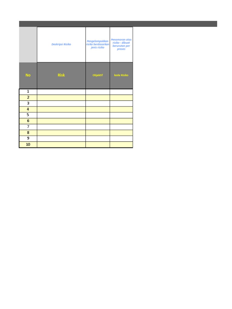 Risk Control Matriks | PDF