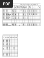 Motor Current Rating Chart: For Full Load Amps | PDF | Electric Motor ...