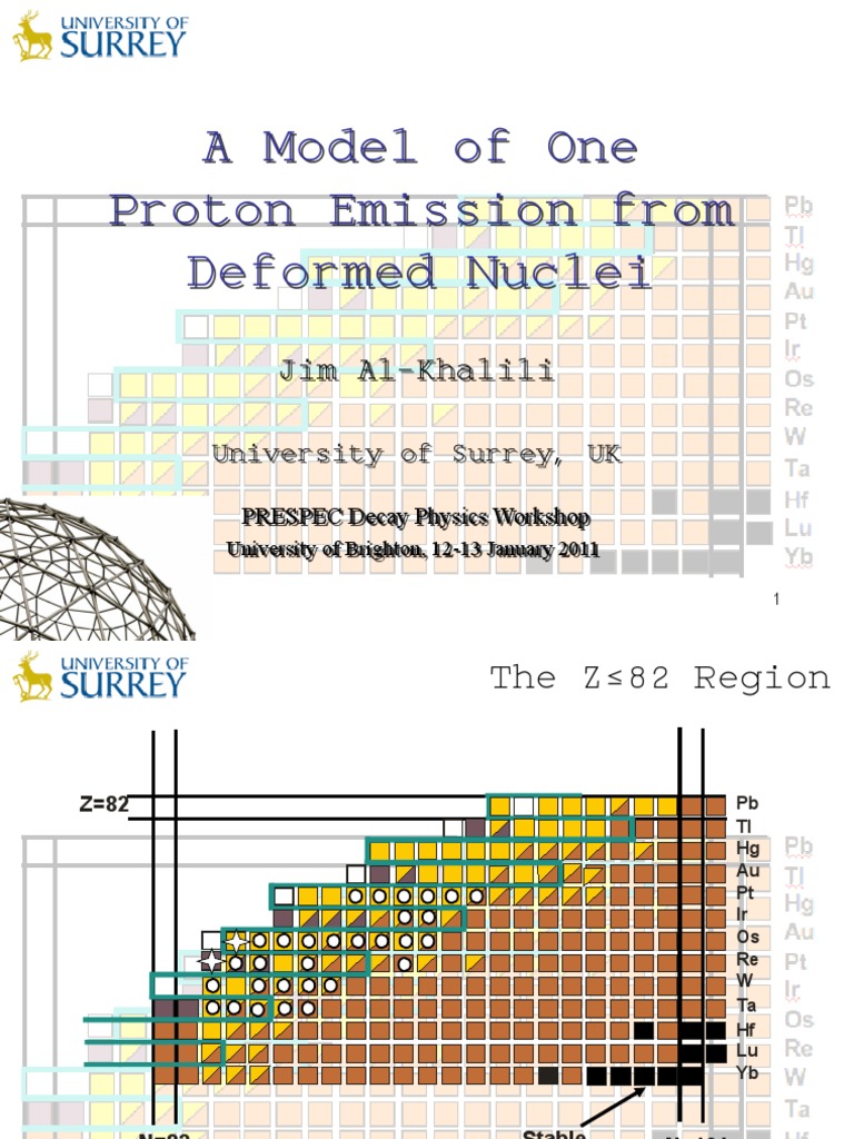 A Model of One Proton Emission From Deformed Nuclei | PDF | Atomic ...