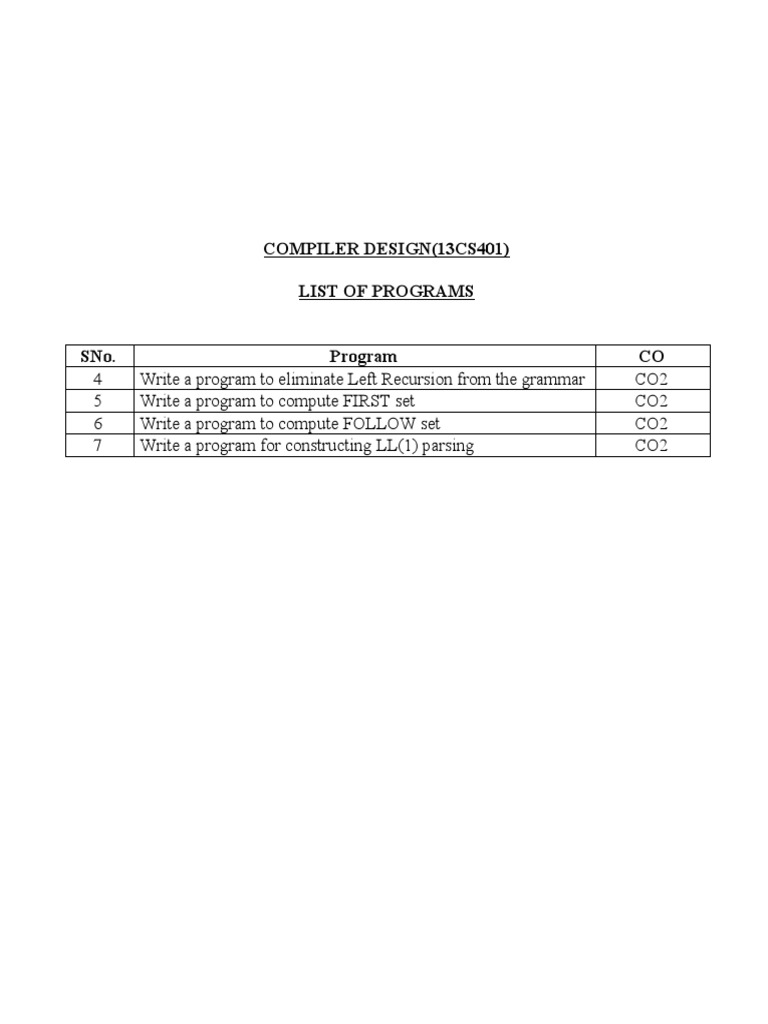Compiler Design (13Cs401) List of Programs | PDF | Mathematical Logic ...