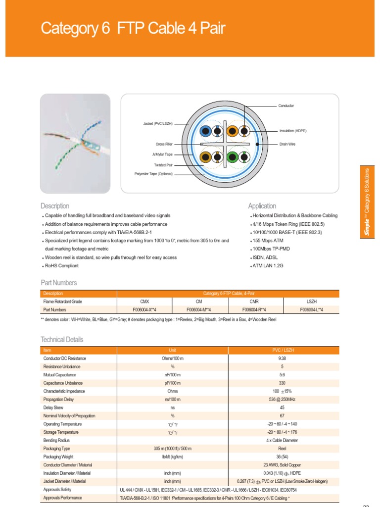 Bob Cat6 FTP Datasheet | PDF | Telecommunications | Manufactured Goods