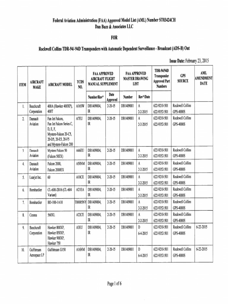 TDR 94 y 94D Certified Aircraft | PDF