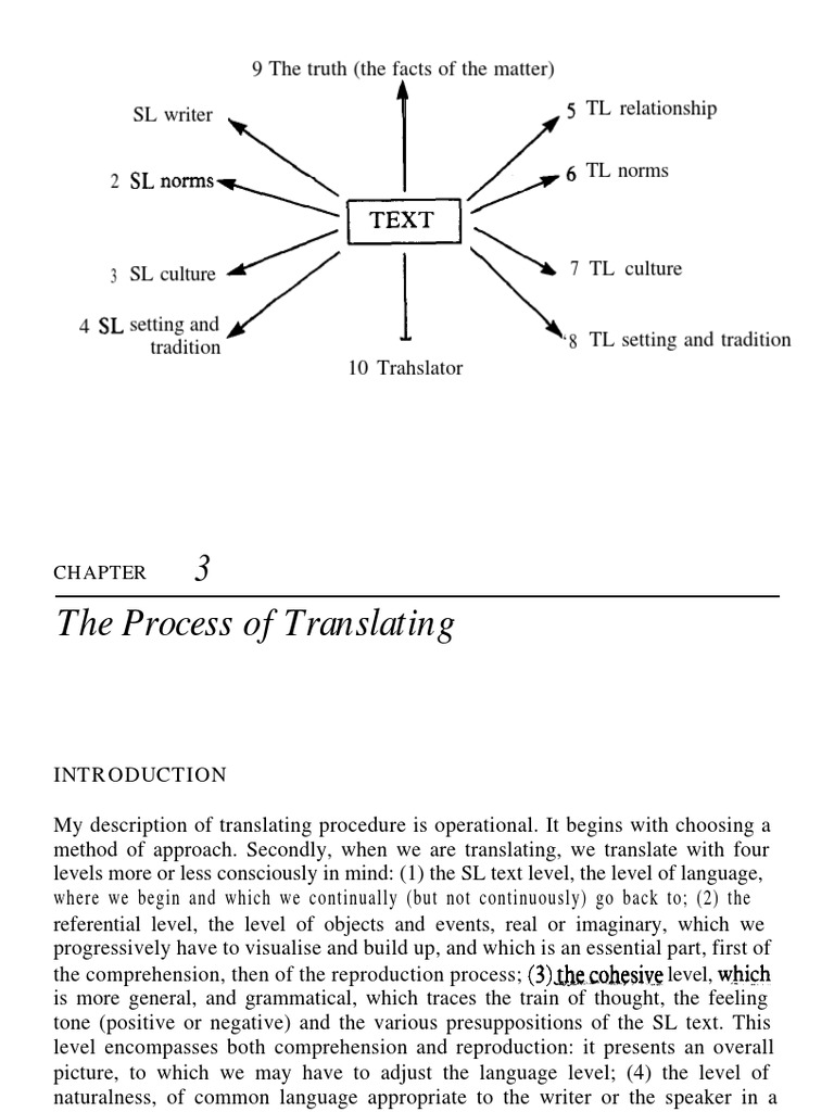 A Textbook of Translation PDF | PDF | Idiom | Translations
