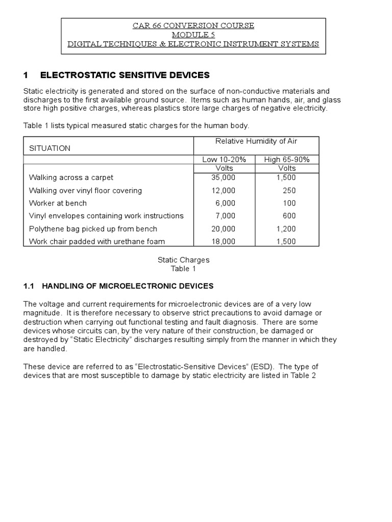 Electrostatic Sensitive Devices | PDF | Electrostatic Discharge | Electrostatics