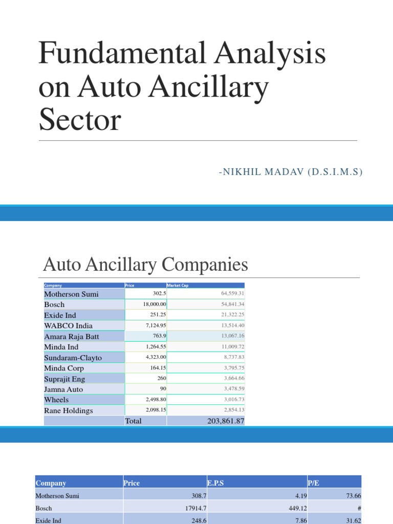Fundamental Analysis On Auto Ancillary Sector | PDF | Business | Nature