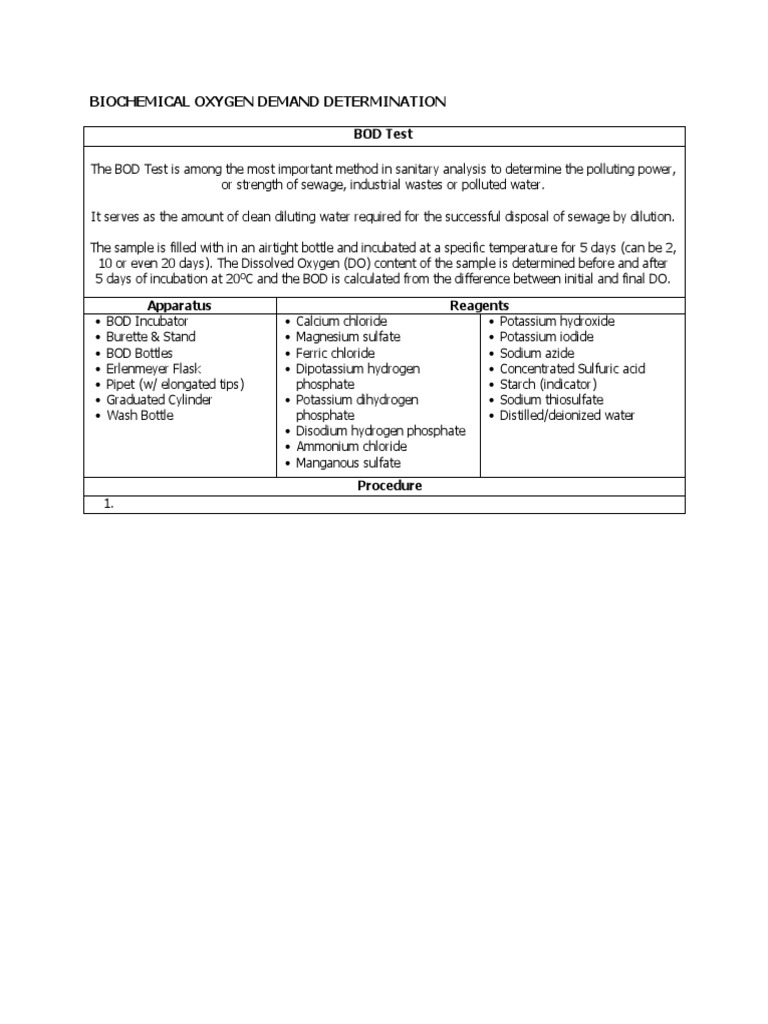 Biochemical Oxygen Demand Determination: BOD Test | PDF