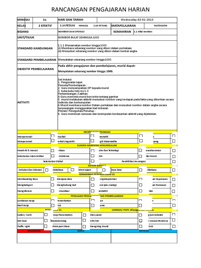 RPH MT T2 2019 | PDF