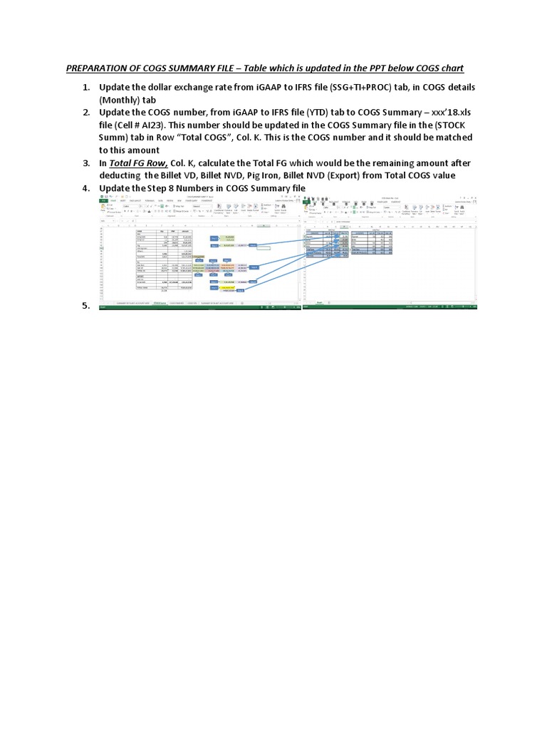PREPARATION OF COGS SUMMARY FILE - Table Which Is Updated in The PPT ...