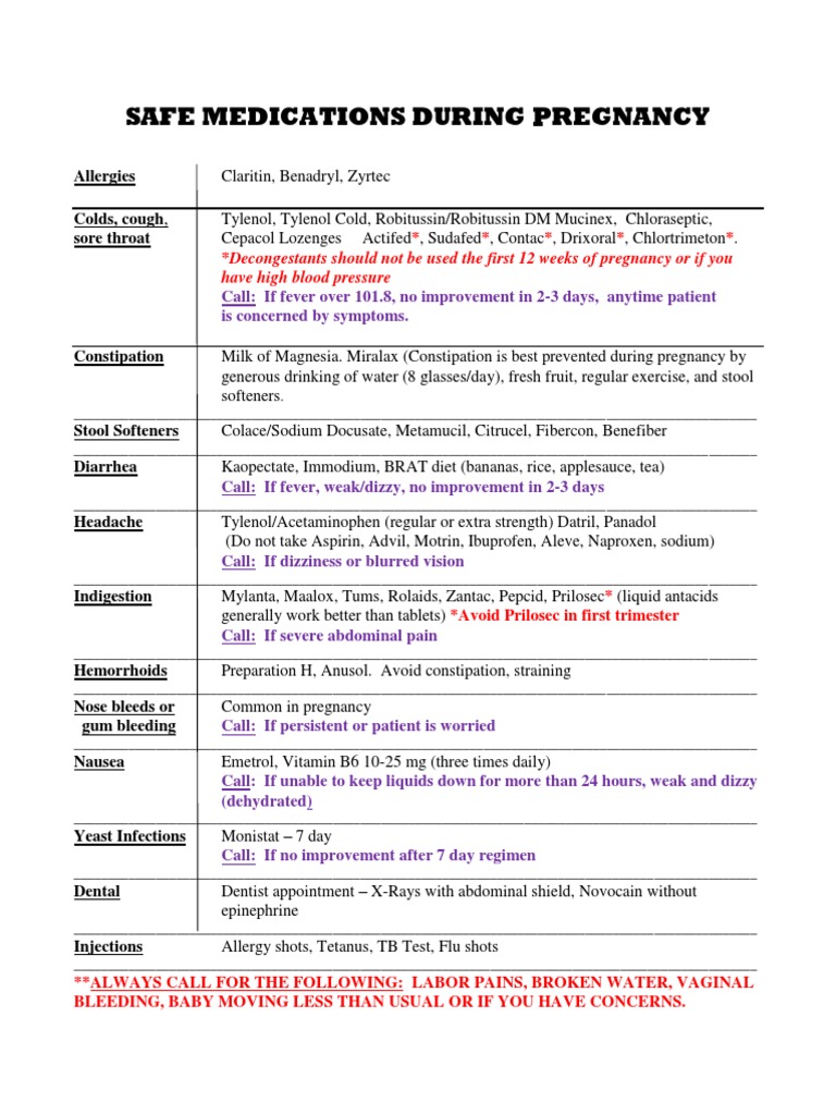 Safe Medications During Pregnancy | PDF | Constipation | Pregnancy