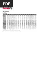 IMT Currency Cut Off Time | PDF | Foreign Exchange Market | Economy Of Asia