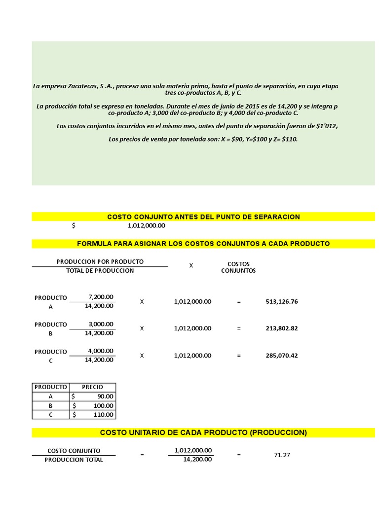 Metodo de Los Costos Conjuntos | PDF | Valor (economía) | Mercado (economía)