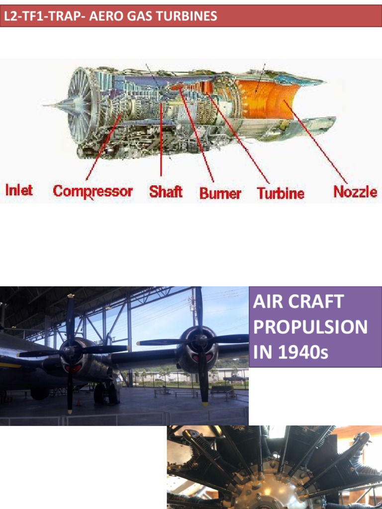 Aerogas Turbine | PDF | Gas Turbine | Turbine