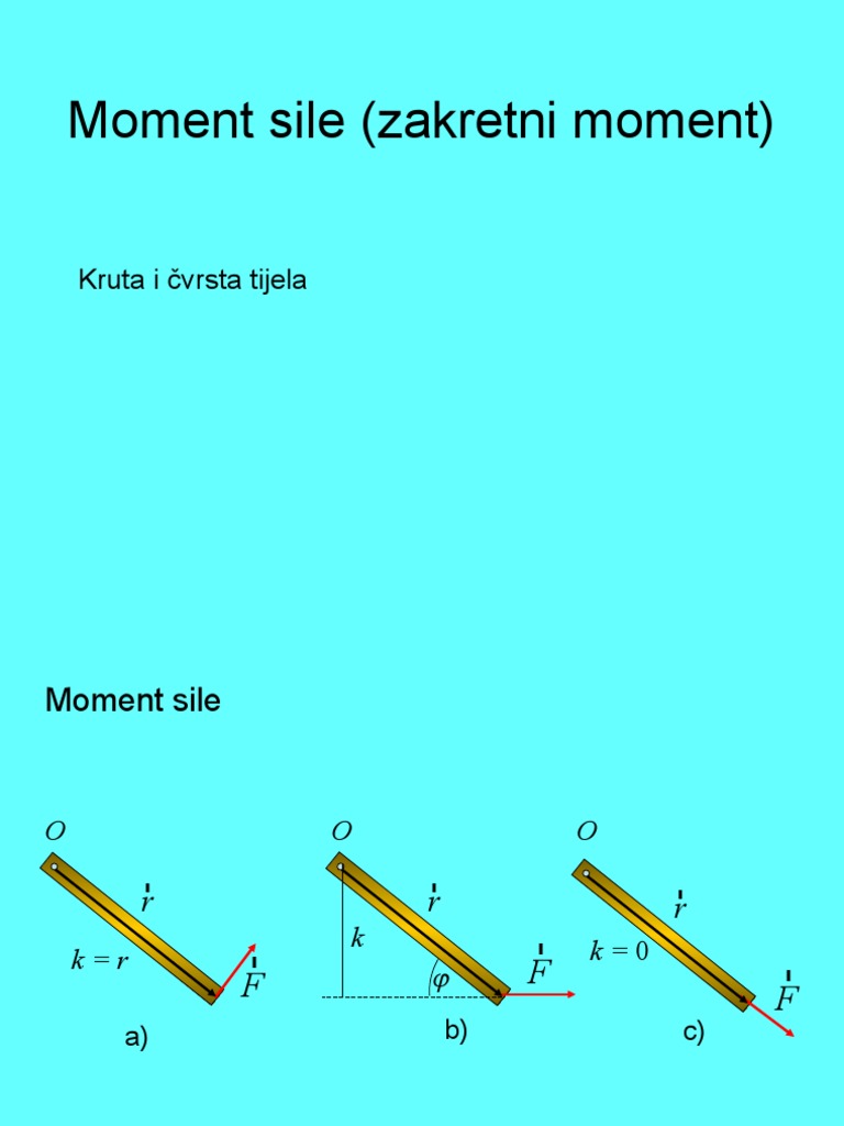 16 Moment Sile | PDF
