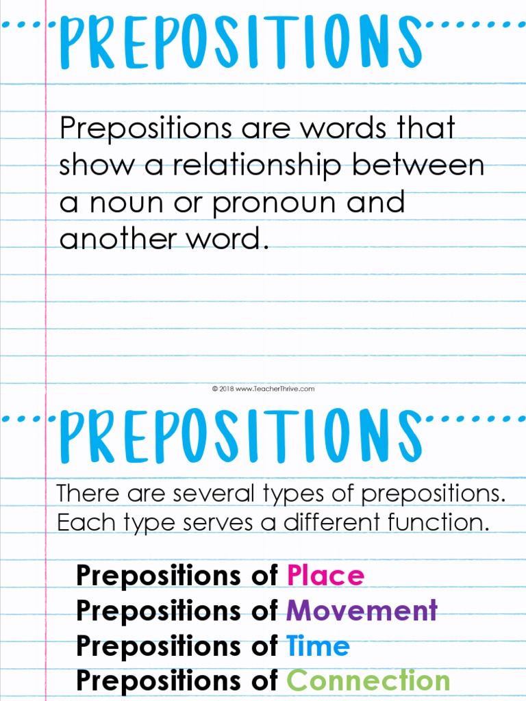 Prepositions Are Words That Show A Relationship Between A Noun or ...
