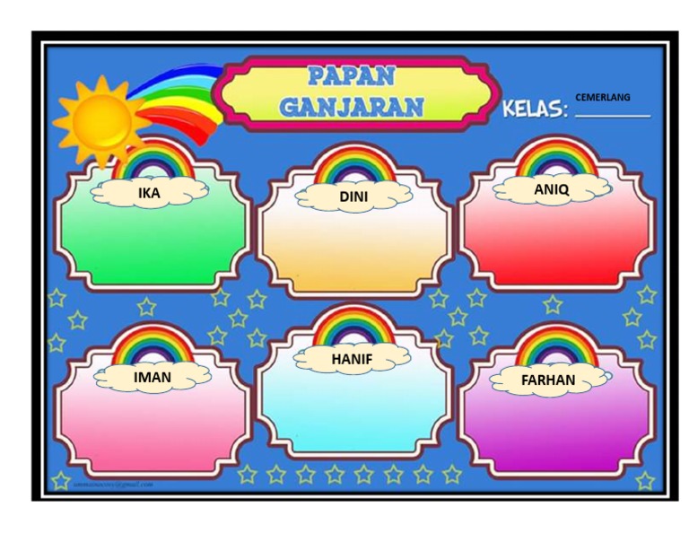 Carta Ganjaran | PDF