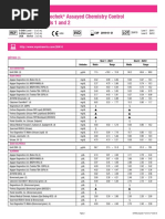 Lyphochek Assayed Chemistry Control Levels 1 and 2: Revision Date 2023 ...