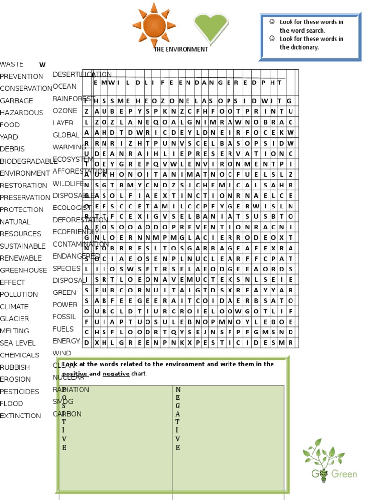 Environmental word search puzzle | PDF