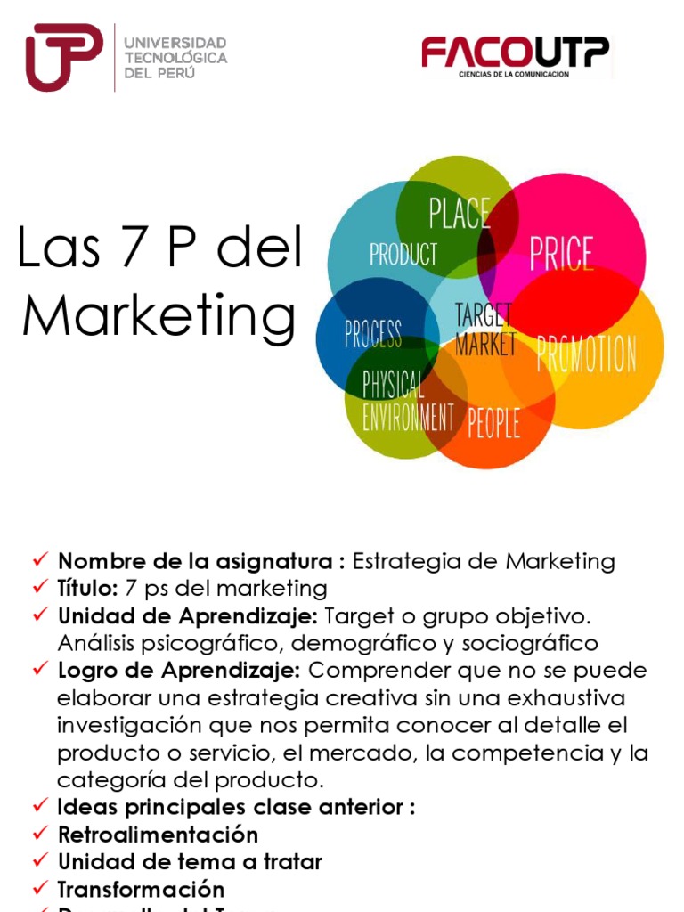 7ps Del Marketing | PDF | Marca | Marketing