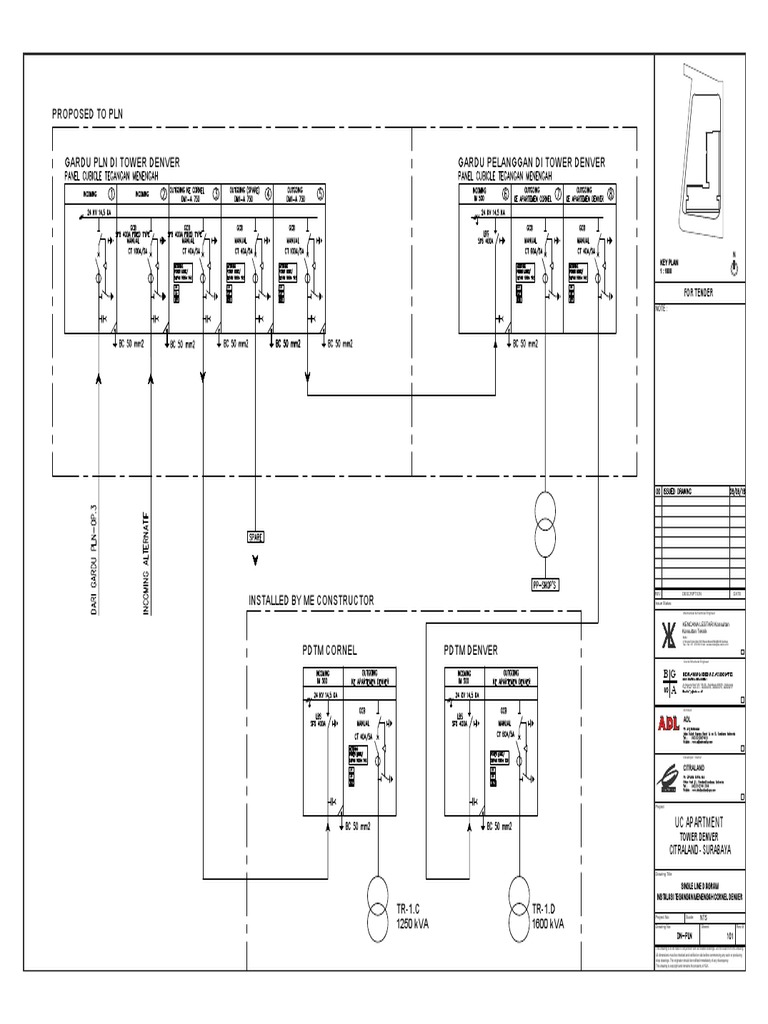 DD DNV Gardu PLN Alt1 Model | PDF | Engineering | Design