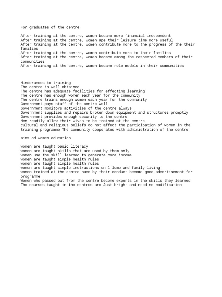 wOMEN EMPOWERMENT Questionnaire | PDF