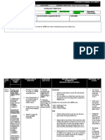 Sepep Unit Example | PDF | Educational Assessment | Physical Education